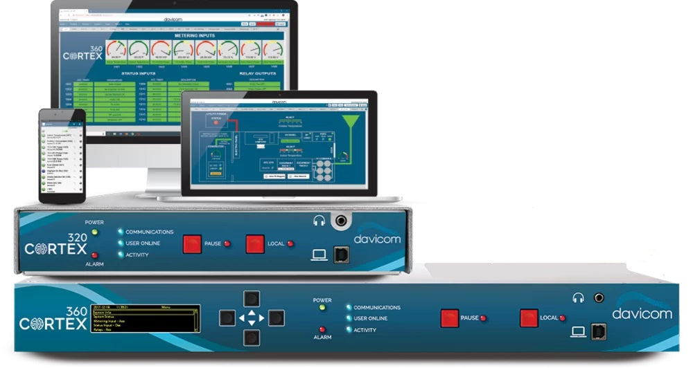 Remote Site Management – Tagged "Monitoring"– Marketing Marc Vallee inc.
