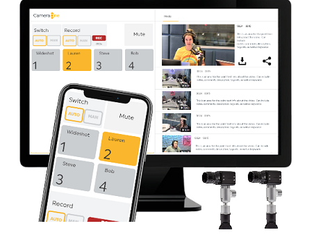 Visual Radio – Marketing Marc Vallee inc.