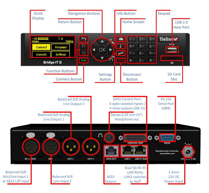 Tieline Bridge-IT II – Marketing Marc Vallee inc.