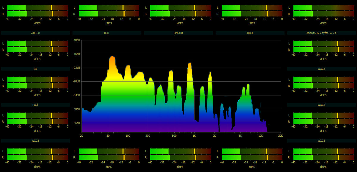 Wheatstone IP Meters Software – Marketing Marc Vallee inc.